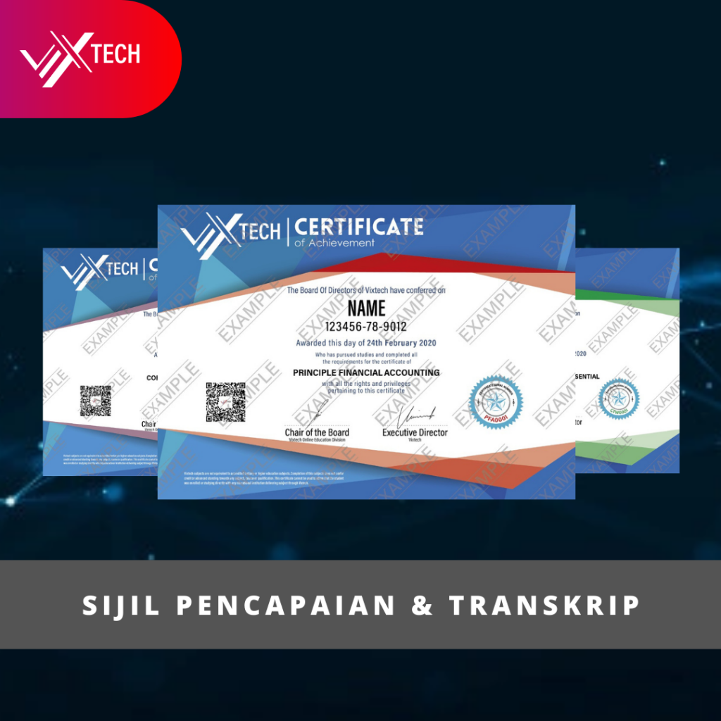 Kursus Online Pengurusan Sumber Manusia, Human Resource Online Courses ...